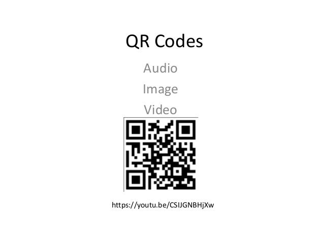 QR Codes