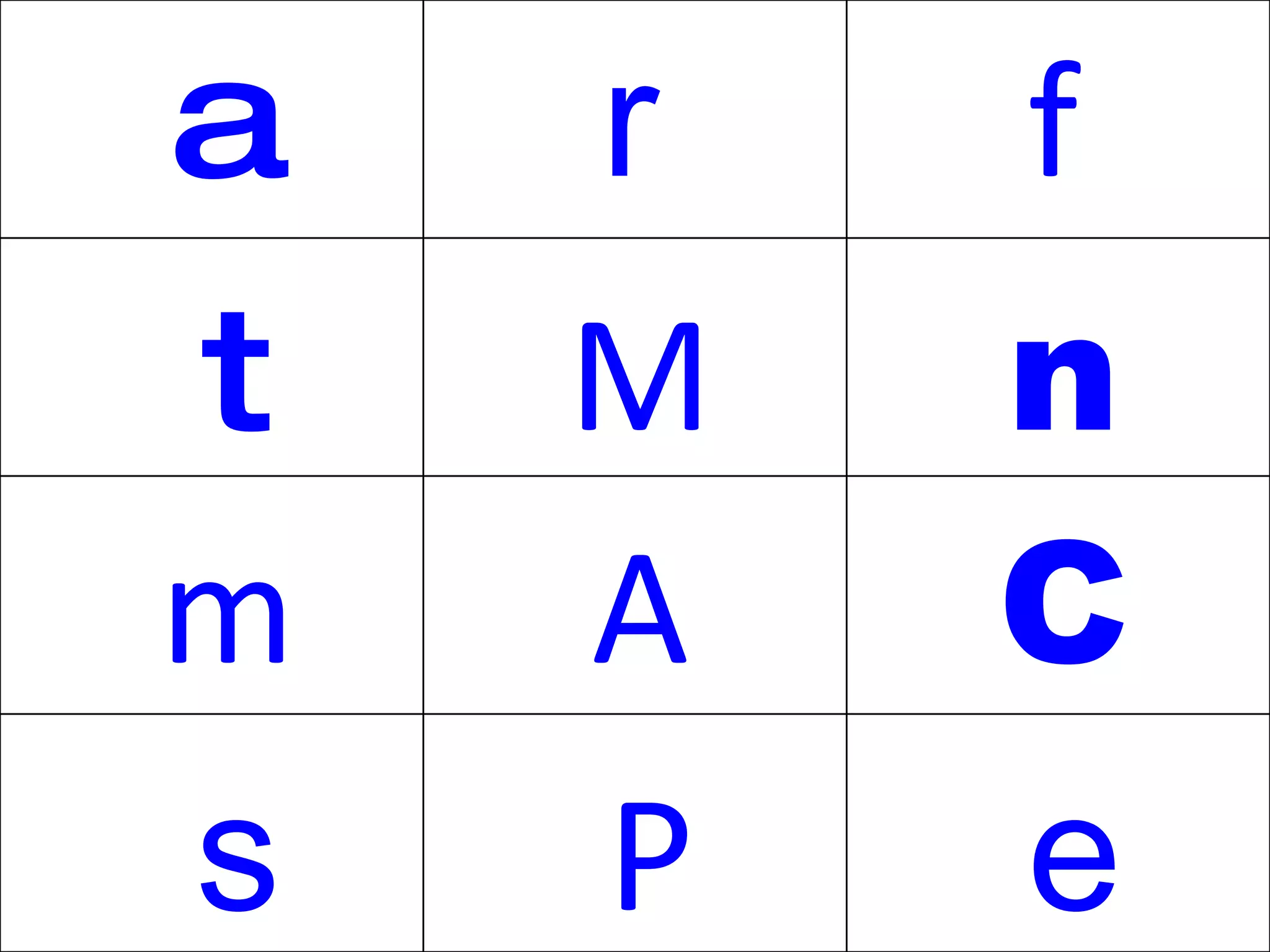 Teachn99 kh sort+letters,numbers,+shapes | PPT