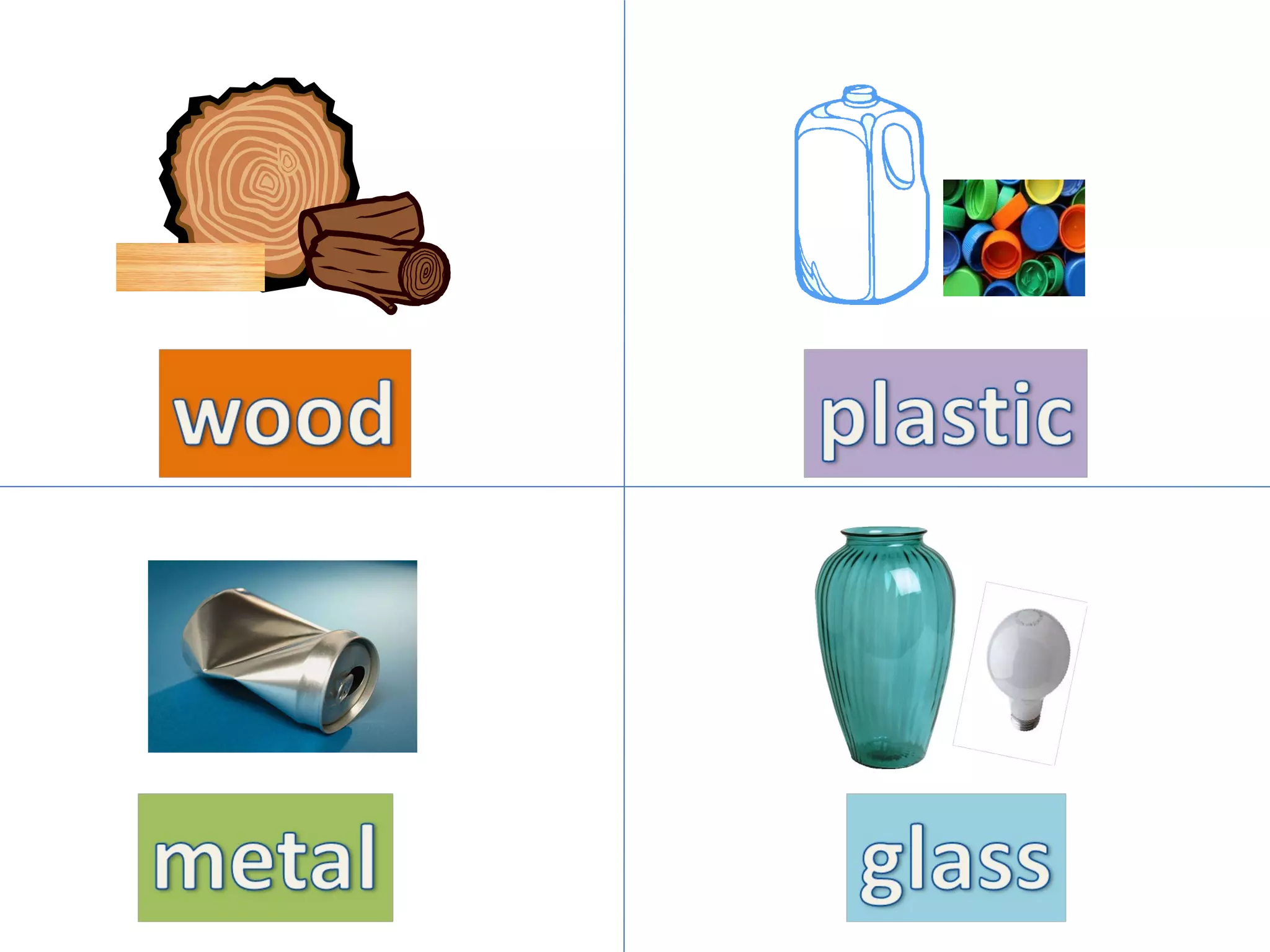 Teachn99 unit 10 week 1 classification+wood,glass,plastic,metal | PPT