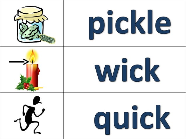 Teachn99 unit 8 ick+words+with+worksheet | PPT