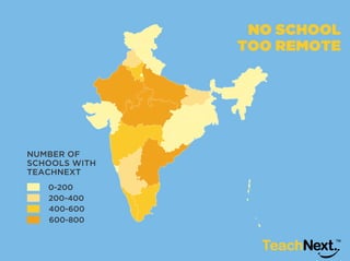 TeachNext Digital Classroom Solutions | PDF