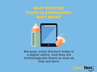 TeachNext Digital Classroom Solutions | PDF