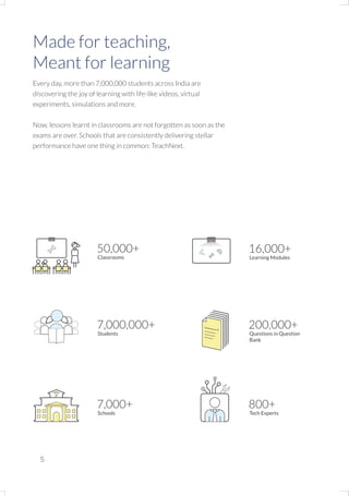TeachNext Brochure | PDF
