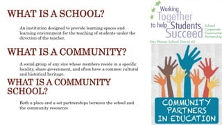 School and Community Relations | PPTX