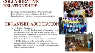 School and Community Relations | PPTX