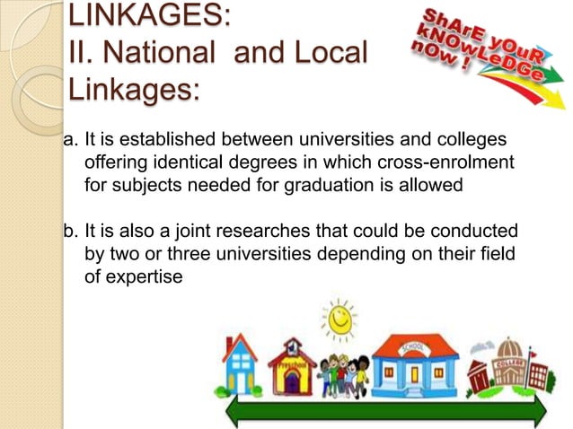 linkages and networking with organizations | PPTX | Professional School ...