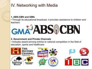 linkages and networking with organizations | PPTX