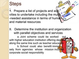 linkages and networking with organizations | PPTX