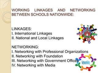linkages and networking with organizations | PPTX