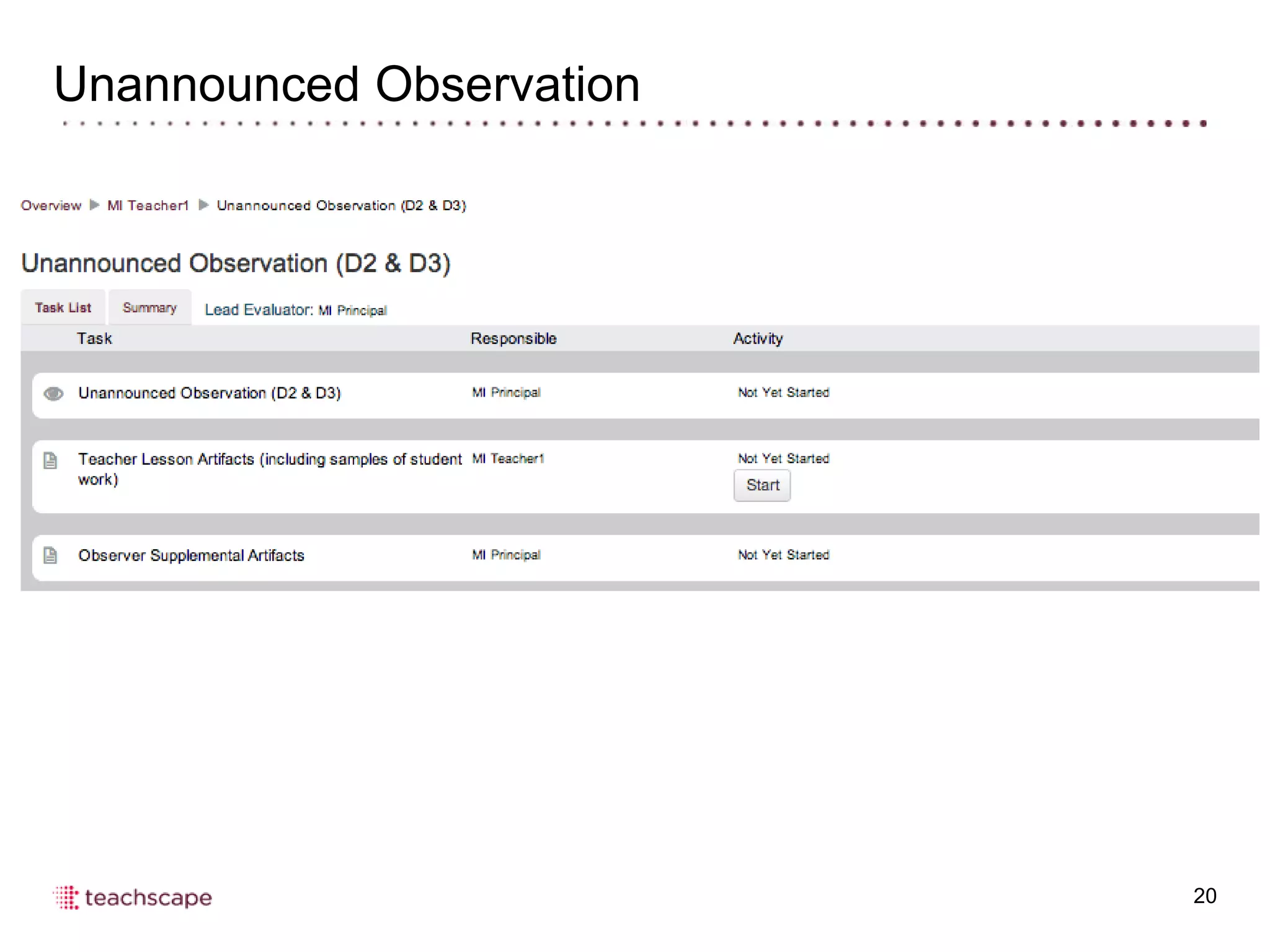 Teachscape walkthrough overview perry | PPTX