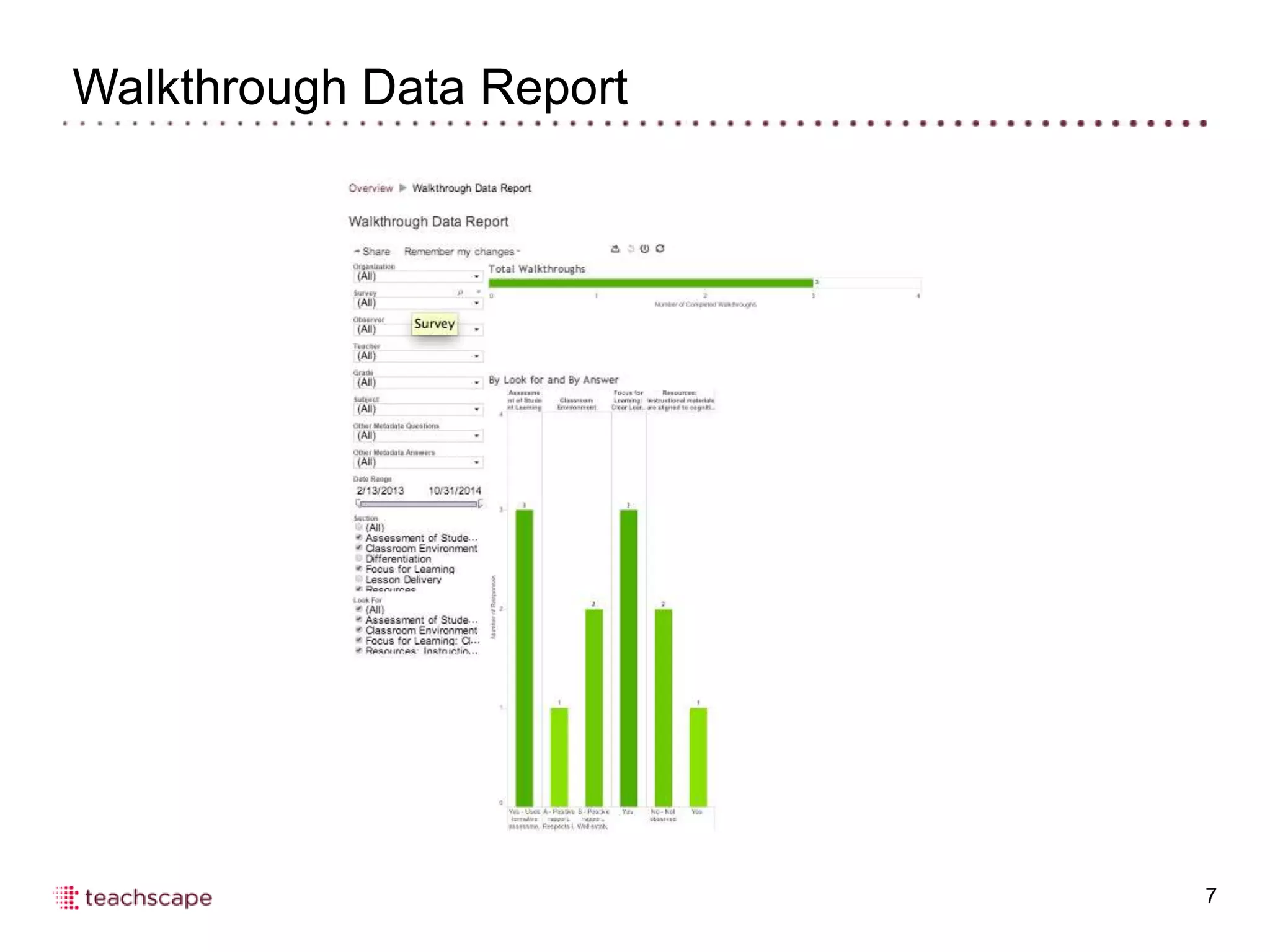 Teachscape walkthrough overview perry | PPTX