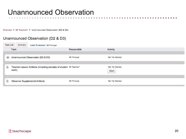 Teachscape walkthrough overview perry | PPTX | Technology & Computing