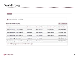 Teachscape walkthrough overview perry | PPTX