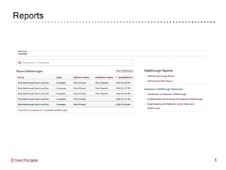 Teachscape walkthrough overview perry | PPTX