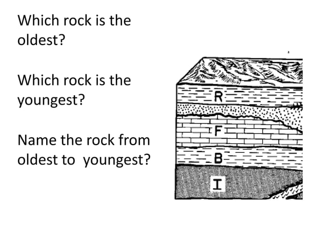 SEDIMENTARY ROCK (teach) | PPTX | Geology | Science