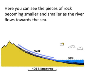 SEDIMENTARY ROCK (teach) | PPTX