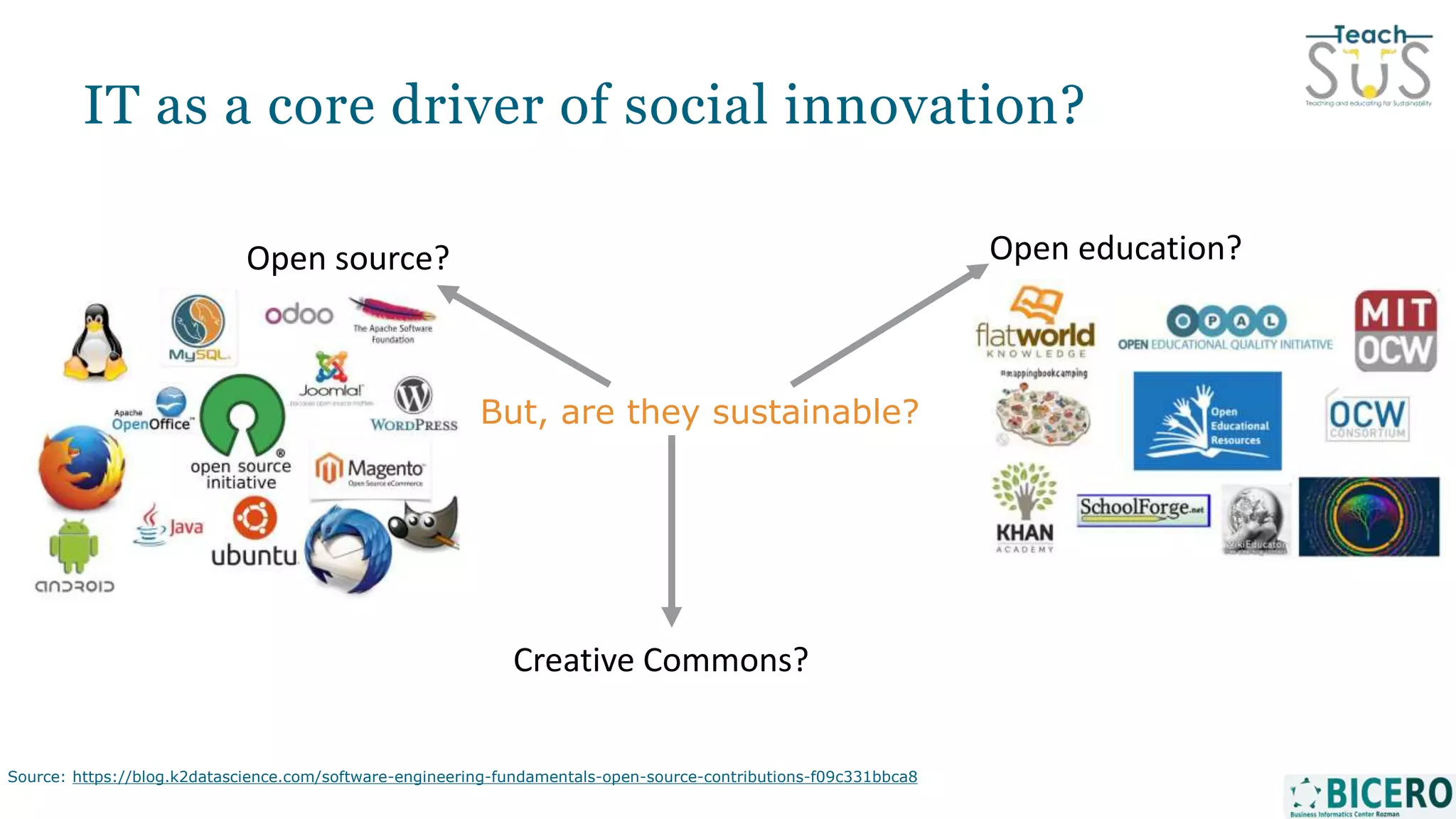 Sustainability, social innovations and information technology | PPTX