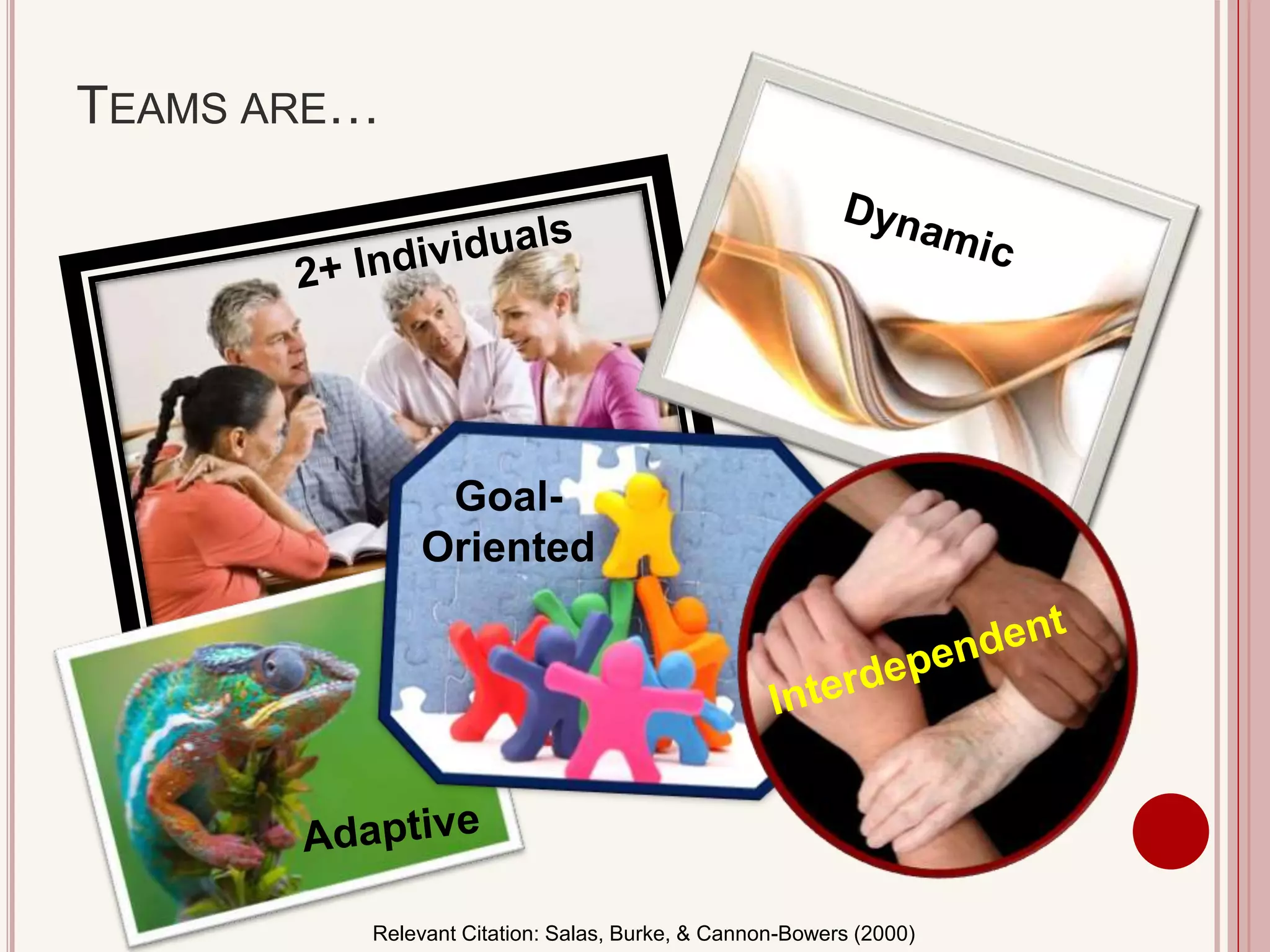 Introduction to TEACH Teamwork - Module 1 | PPTX