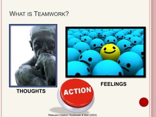 Introduction to TEACH Teamwork - Module 1 | PPTX