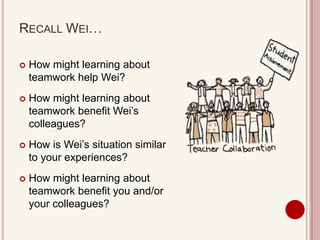 Introduction to TEACH Teamwork - Module 1 | PPTX