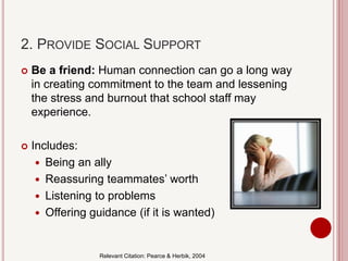 TEACH Teamwork Mutual Support - Module 4 | PPT
