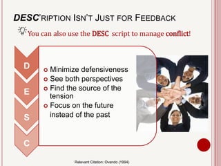 TEACH Teamwork Mutual Support - Module 4 | PPT