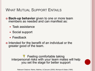 TEACH Teamwork Mutual Support - Module 4 | PPT