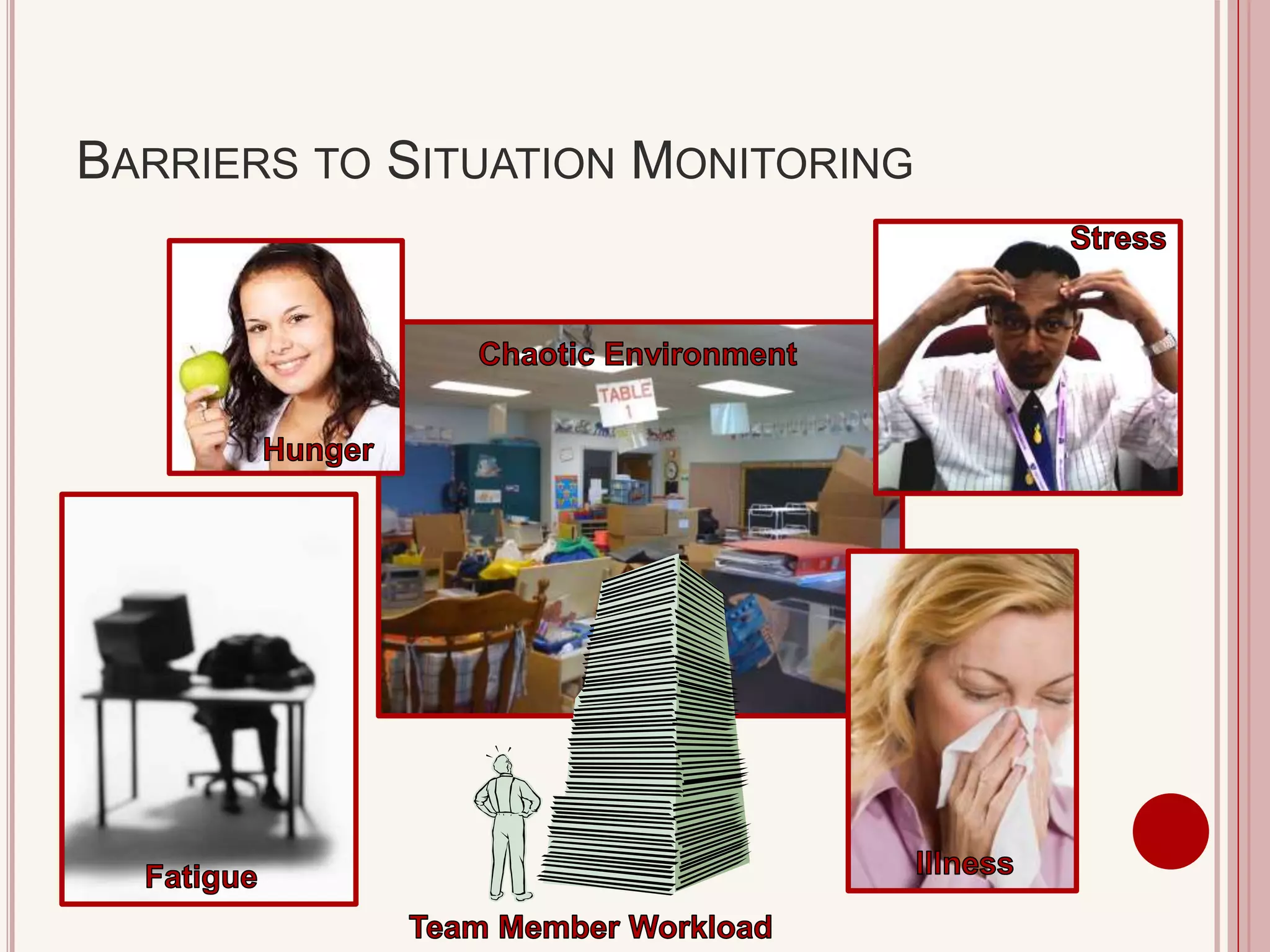 TEACH Teamwork Situation Monitoring - Module 3 | PPTX
