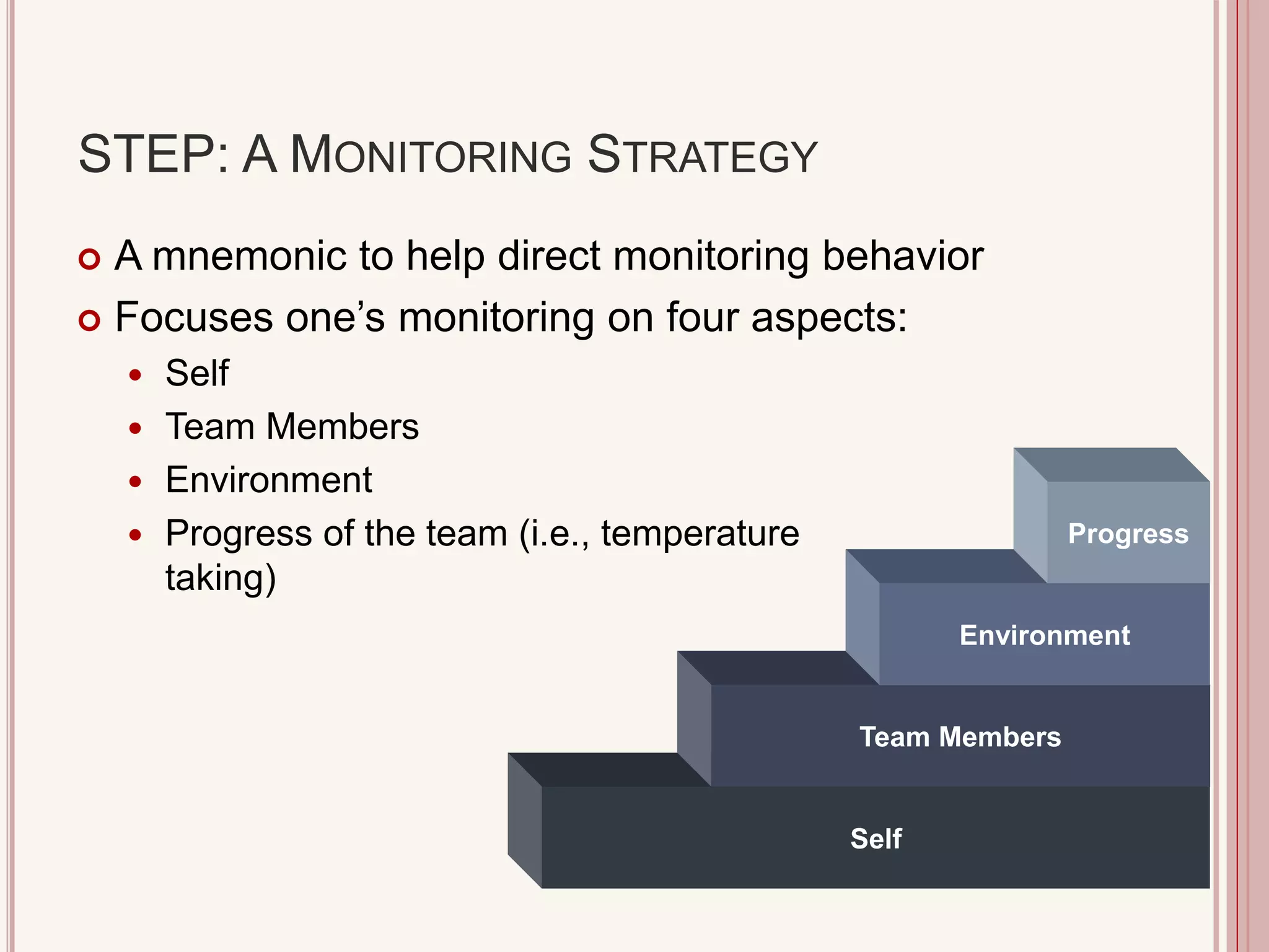TEACH Teamwork Situation Monitoring - Module 3 | PPTX
