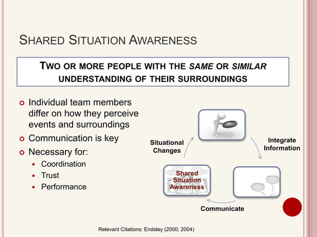 TEACH Teamwork Situation Monitoring - Module 3 | PPT