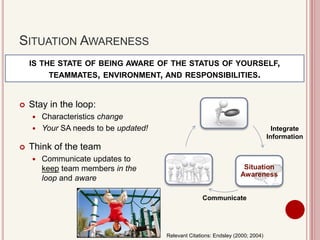 TEACH Teamwork Situation Monitoring - Module 3 | PPTX