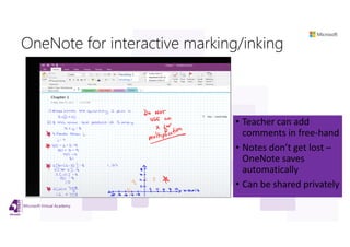 Çollaboration with OneNote Class Notebook | PDF