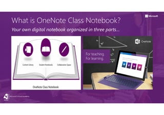 Çollaboration with OneNote Class Notebook | PDF