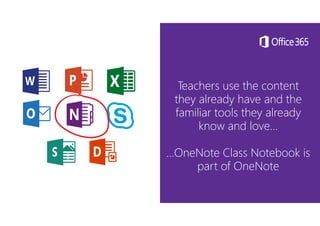 Çollaboration with OneNote Class Notebook | PDF