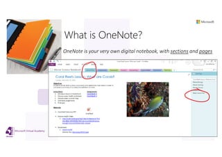 Çollaboration with OneNote Class Notebook | PDF