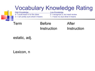 Teach vocabulary | PPT