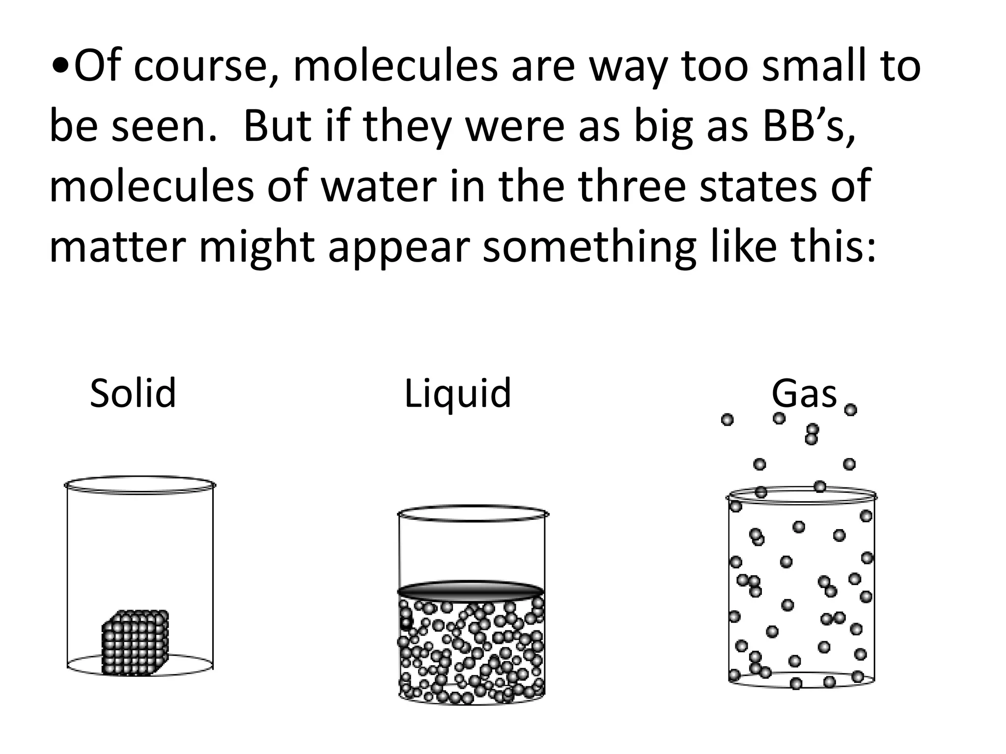 WATER CYCLE (Teach) | PPTX