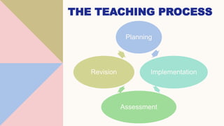 teacing principles.pptx