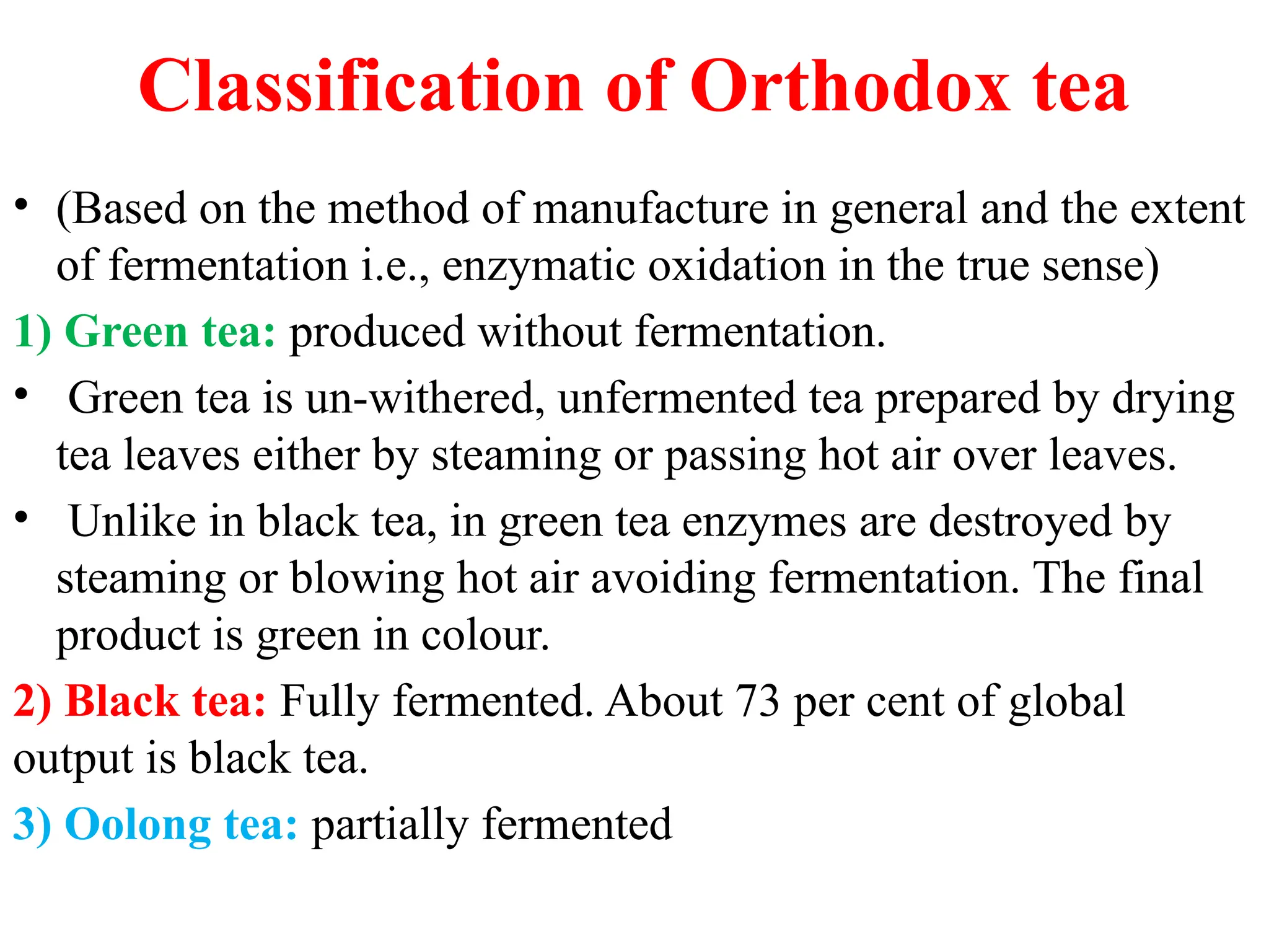 Production Technology of Tea cultivation.pptx