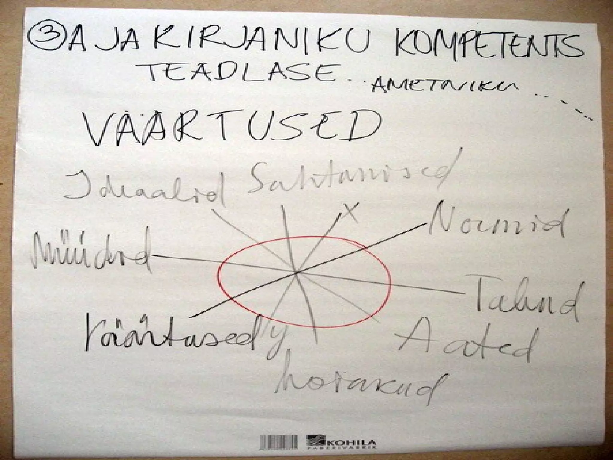 Teadus ja meedia | PPT