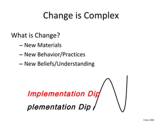 Understanding change | PPT