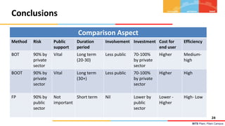 Analytical Comparison between BOT,BOOT and PPP Projects | PDF