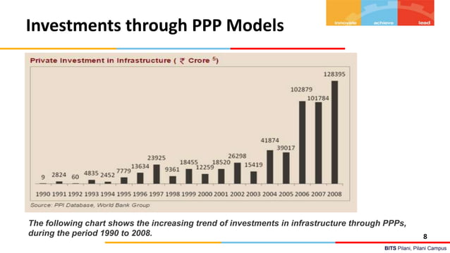 Analytical Comparison between BOT,BOOT and PPP Projects | PDF