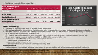 TEA FN A 7.2 FM Trident Ltd..pptx