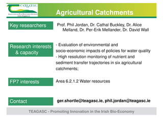 Teagasc: Overview and Contact Points | PDF