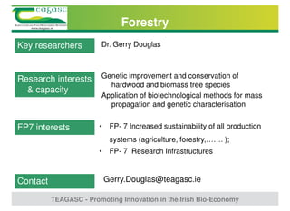 Teagasc: Overview and Contact Points | PDF