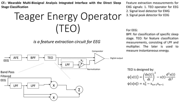 Teager Energy Operator Teo Pptx Technology And Computing