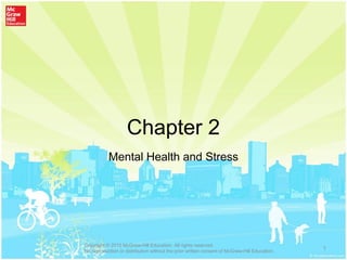 FW220-Mental Health and Stress | PPT