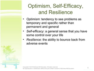 FW220-Mental Health and Stress | PPT