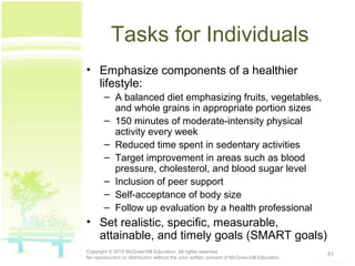 FW220 Body Composition | PPT